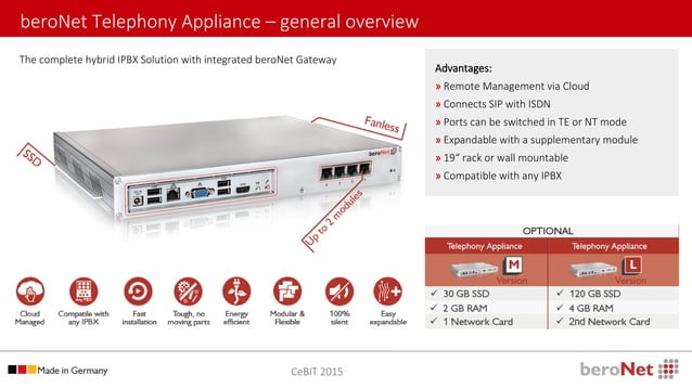 beroNet Telephony Appliance | PPT