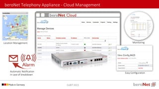 beroNet Telephony Appliance | PDF