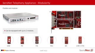 beroNet Telephony Appliance | PDF