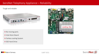 beroNet Telephony Appliance | PDF