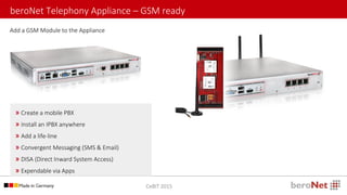 beroNet Telephony Appliance | PDF
