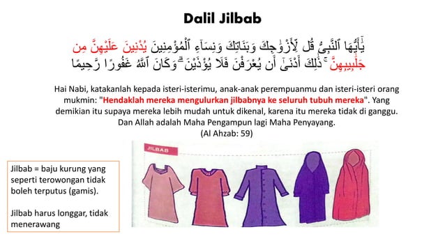 Muslimah wajib berpakaian sesuai dengan syariat Islam | PPT