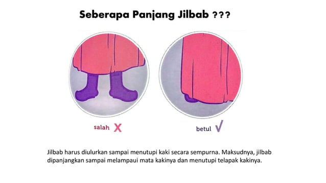 Muslimah wajib berpakaian sesuai dengan syariat Islam | PPT