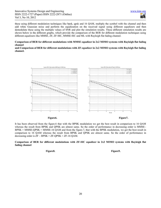 Ber performance analysis of mimo systems using equalization | PDF Ber performance analysis of mimo systems using equalization | PDF