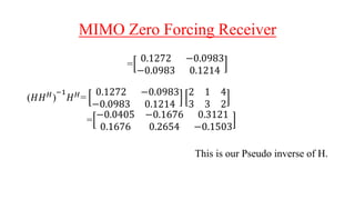 Ber performance of zf receiver (video 37) | PPT