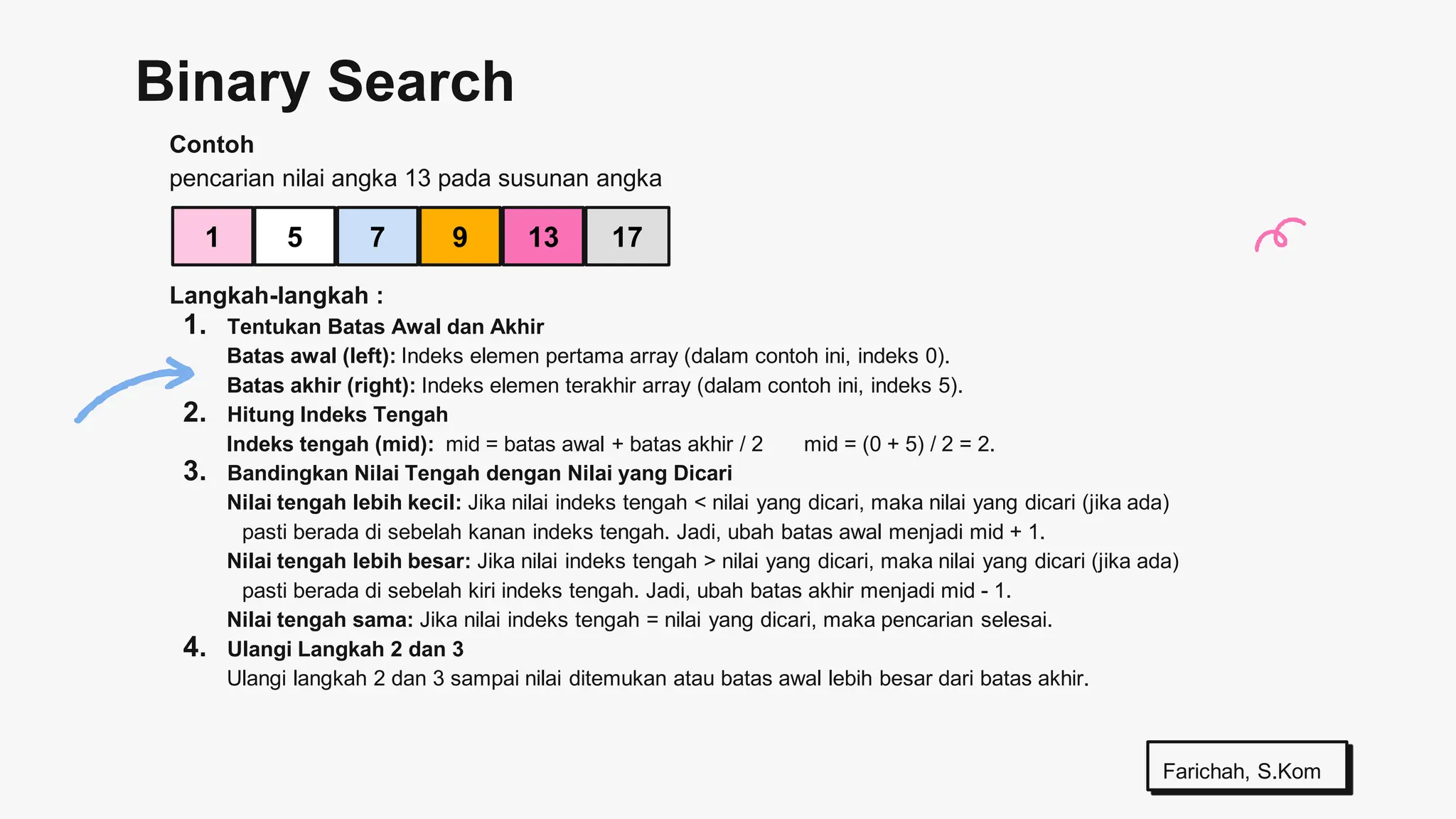 Algoritma Searching Sorting Stack dan Queue Kelas 10 | PDF