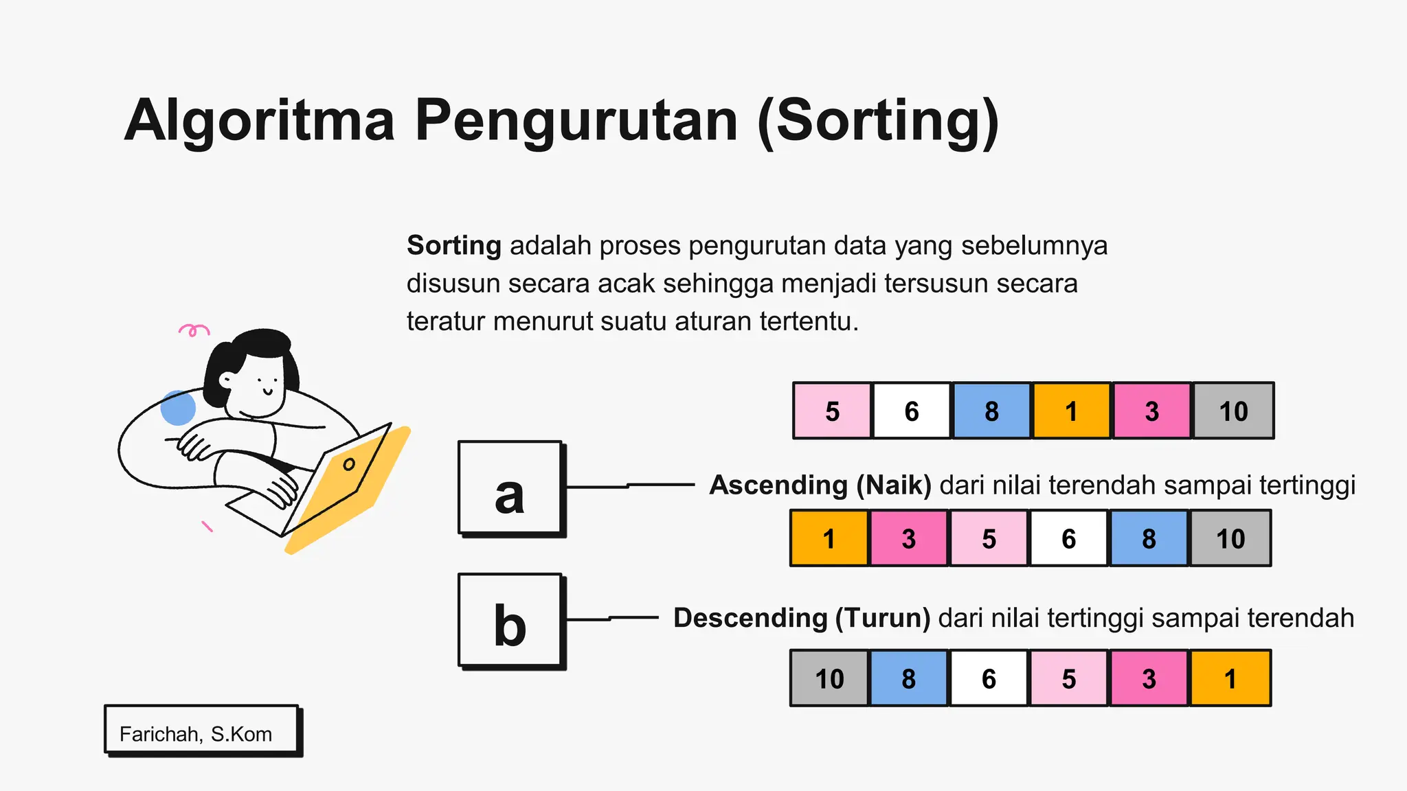 Algoritma Searching Sorting Stack dan Queue Kelas 10 | PDF