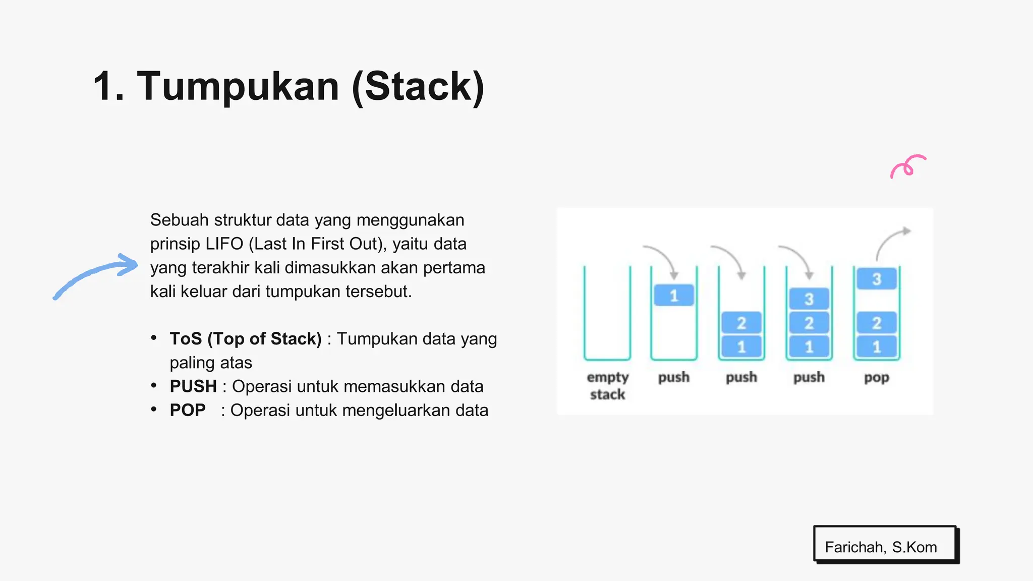 Algoritma Searching Sorting Stack dan Queue Kelas 10 | PDF