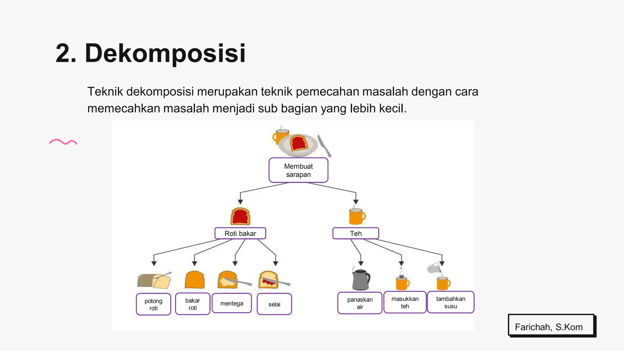 Algoritma Searching Sorting Stack dan Queue Kelas 10 | PDF