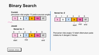 Algoritma Searching Sorting Stack dan Queue Kelas 10 | PDF
