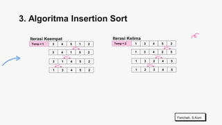 Algoritma Searching Sorting Stack dan Queue Kelas 10 | PDF