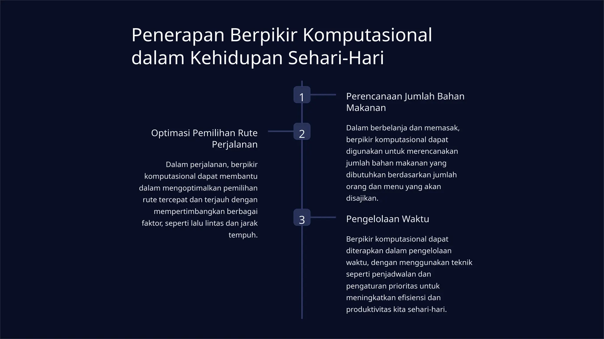 Materi PembelajaranBerpikir-Komputasional.pptx