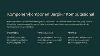 Cara Menerapak Berpikir-Komputasional.pptx