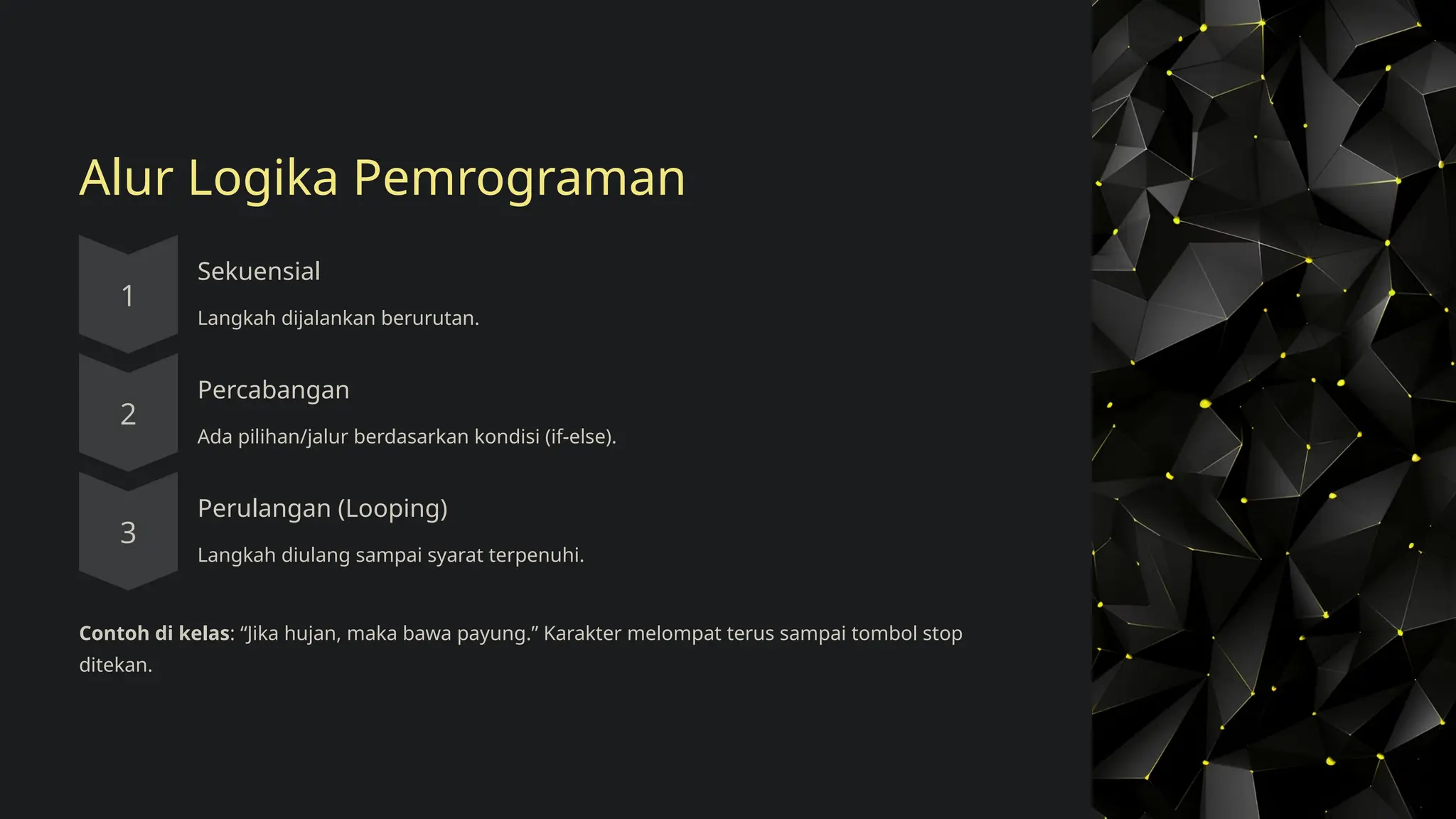 Berpikir-Komputasional-Sebagai-Dasar-Koding-dan-KA.pptx