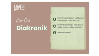 MATERI SEJARAH BERPIKIR DIAKRONIK DAN SINKRONIK.pptx