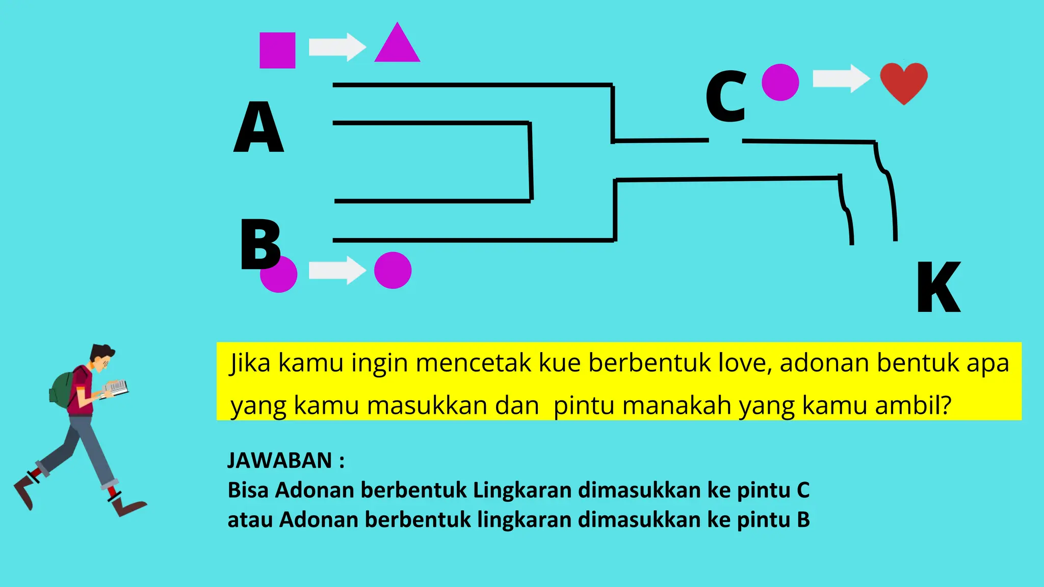 BERPIKIR KOMPUTASIONAL INFORMATIKA KELAS 8 kURIKULUM MERDEKA | PPTX