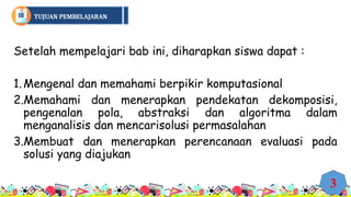 Materi Pembelajaran BERPIKIR KOMPUTASIONAL.pptx