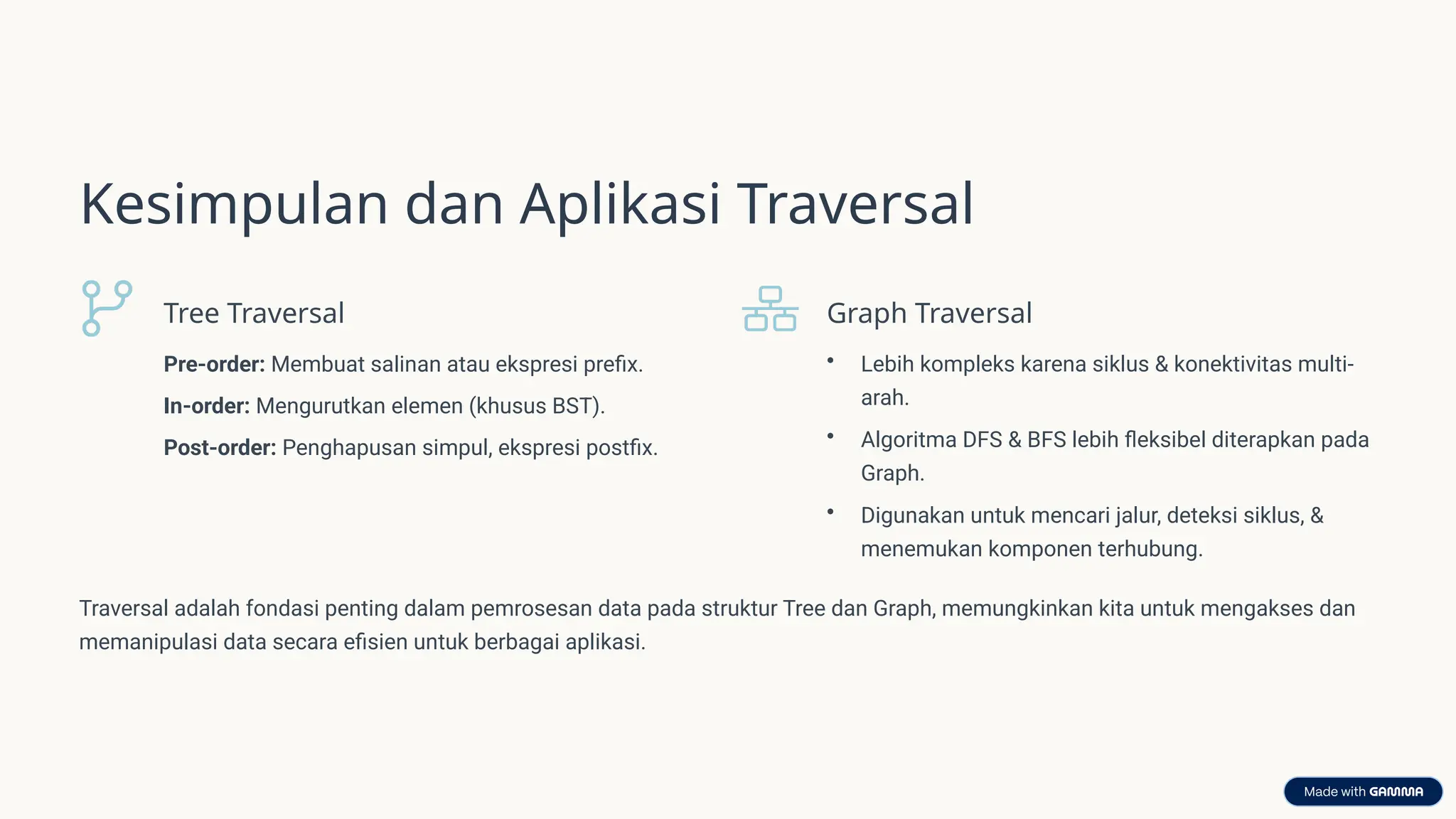 Berpikir Komputasional-Struktur-Data-Tree-dan-Graph-Pengenalan-dan-Traversal.pptx
