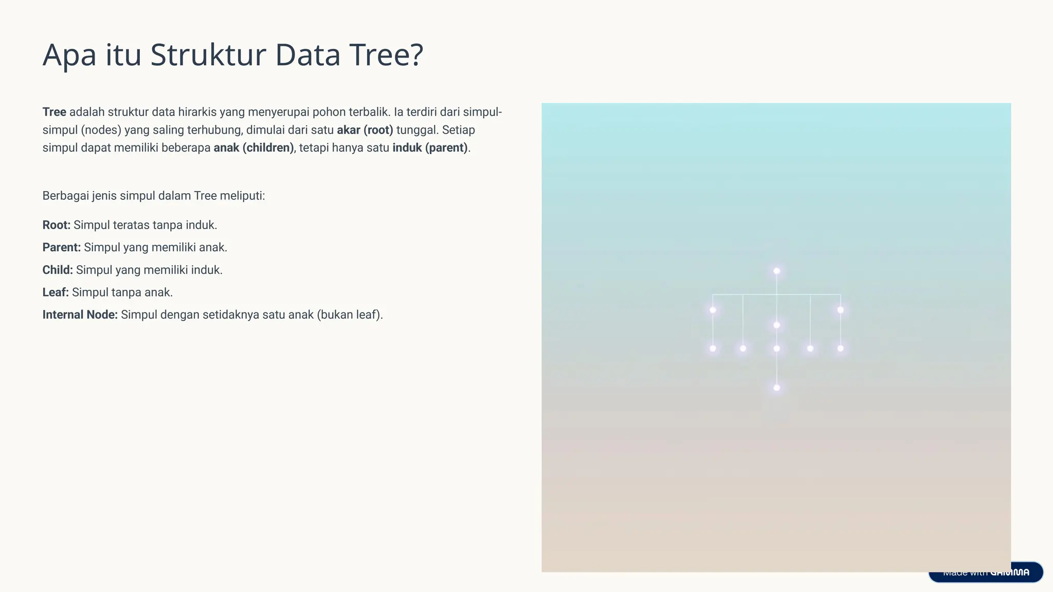 Berpikir Komputasional-Struktur-Data-Tree-dan-Graph-Pengenalan-dan-Traversal.pptx