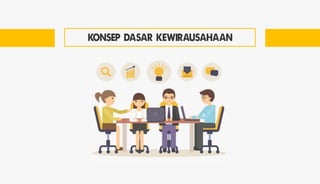 KONSEP DASAR KEWIRAUSAHAAN | PPTX