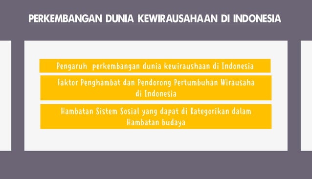 KONSEP DASAR KEWIRAUSAHAAN | PPTX