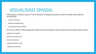Keterampilan Berpikir matematis-berpikir spasial | PPTX