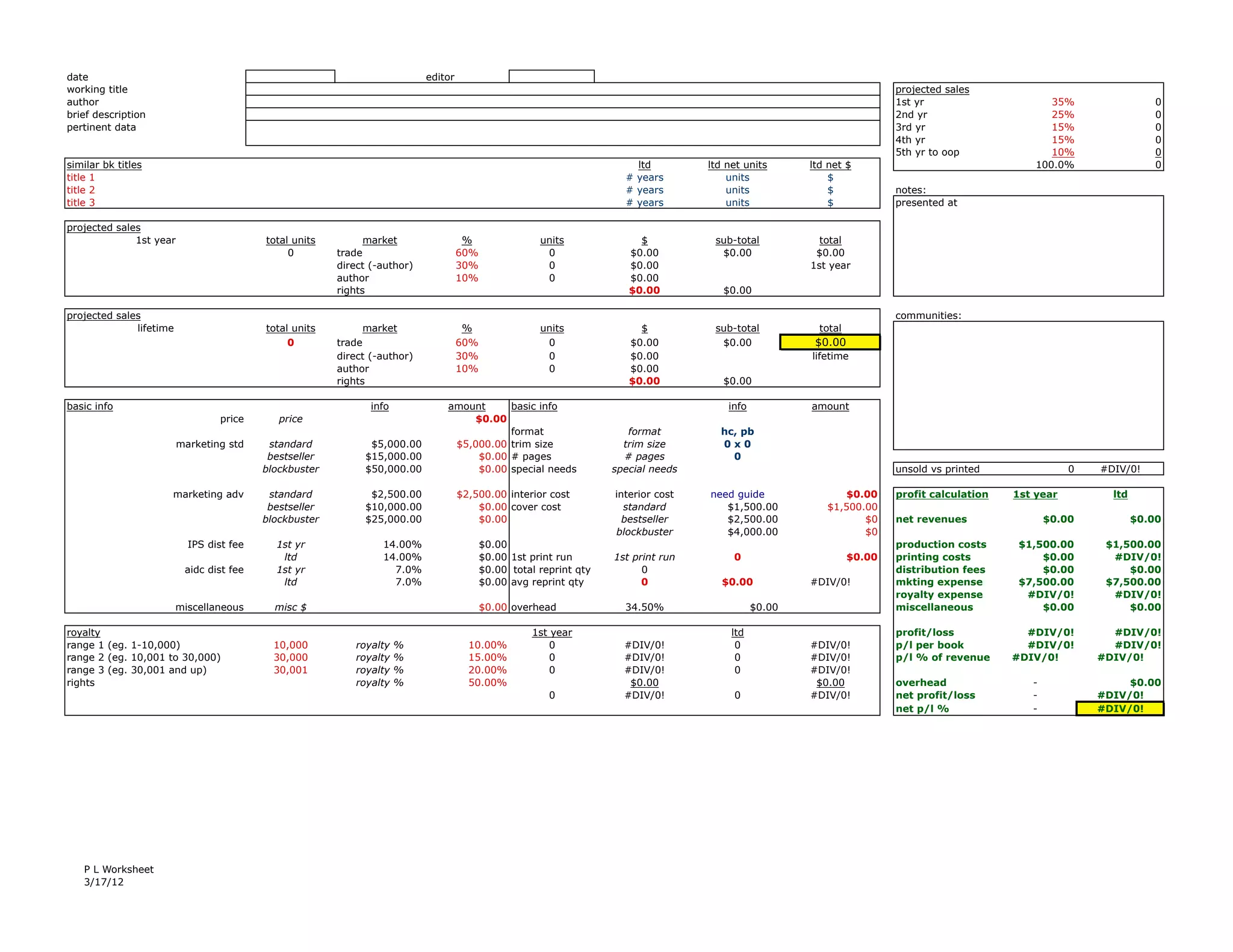 Berrett-Koehler Publishers - New Book P&L | PDF