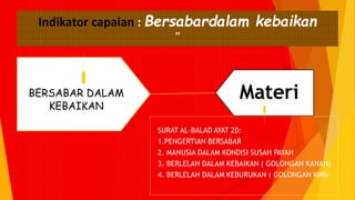 BERSABAR DALAM KEBAIKAN surat al-Balad 20.pptx