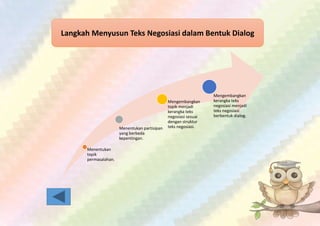 Bersepakat melalui negosiasi | PPTX