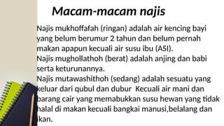 bersuci materi kelas 1 sekolah dasar negeri.pptx