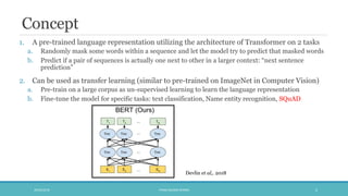 BERT | PPTX