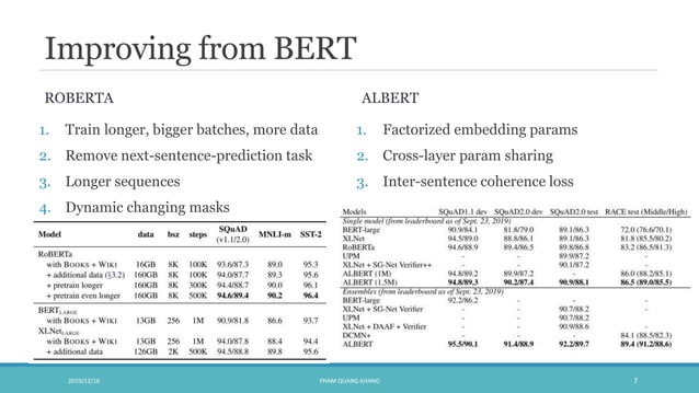 BERT | PPT