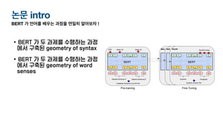 visualizing and measuring the geometry of bert | PDF | Web Design and HTML | Internet