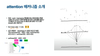 visualizing and measuring the geometry of bert | PDF | Web Design and HTML | Internet