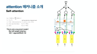 visualizing and measuring the geometry of bert | PDF | Web Design and HTML | Internet
