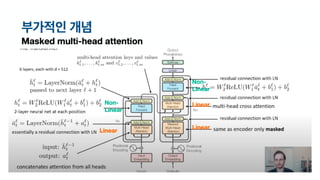visualizing and measuring the geometry of bert | PDF | Web Design and HTML | Internet