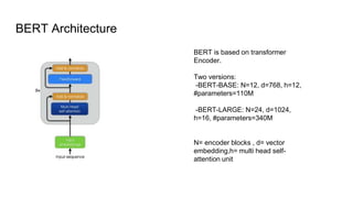 BERT.pptx
