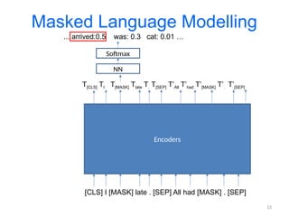 Natural Language Processing detailed description | PPTX
