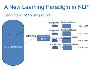 Natural Language Processing detailed description | PPTX