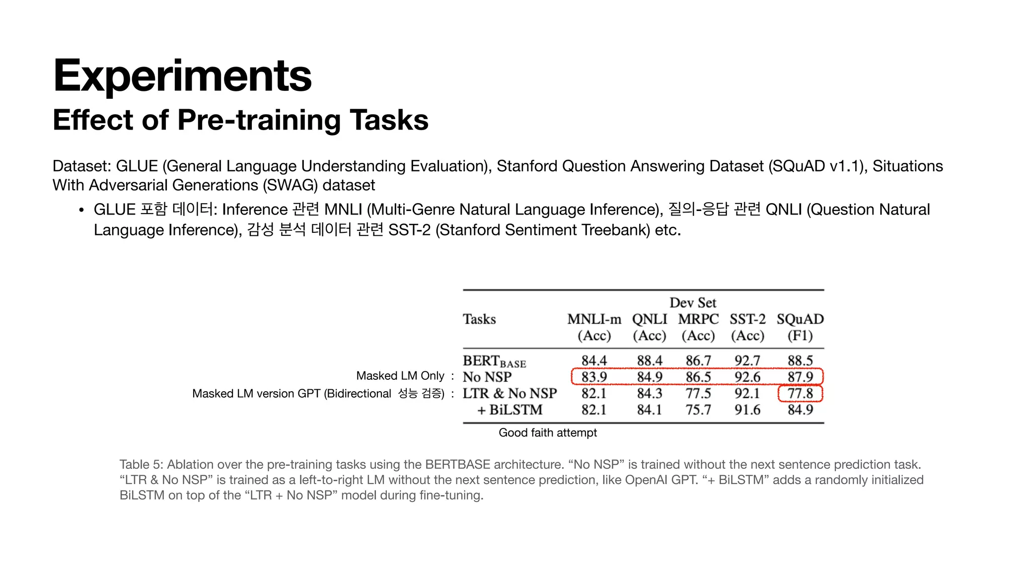 Bert Pre Training Of Deep Bidirectional Transformers For Language Understanding Pdf