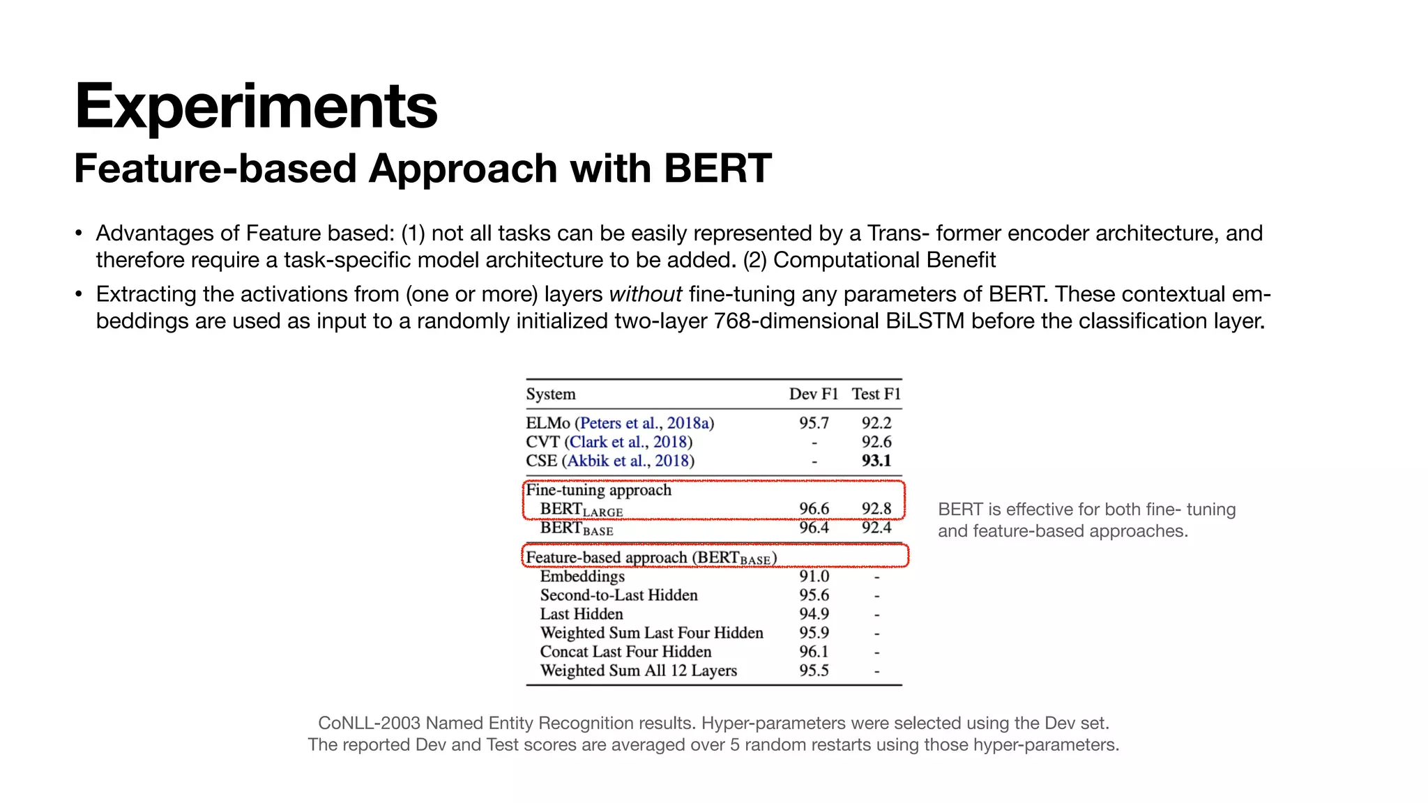 Bert Pre Training Of Deep Bidirectional Transformers For Language Understanding Pdf