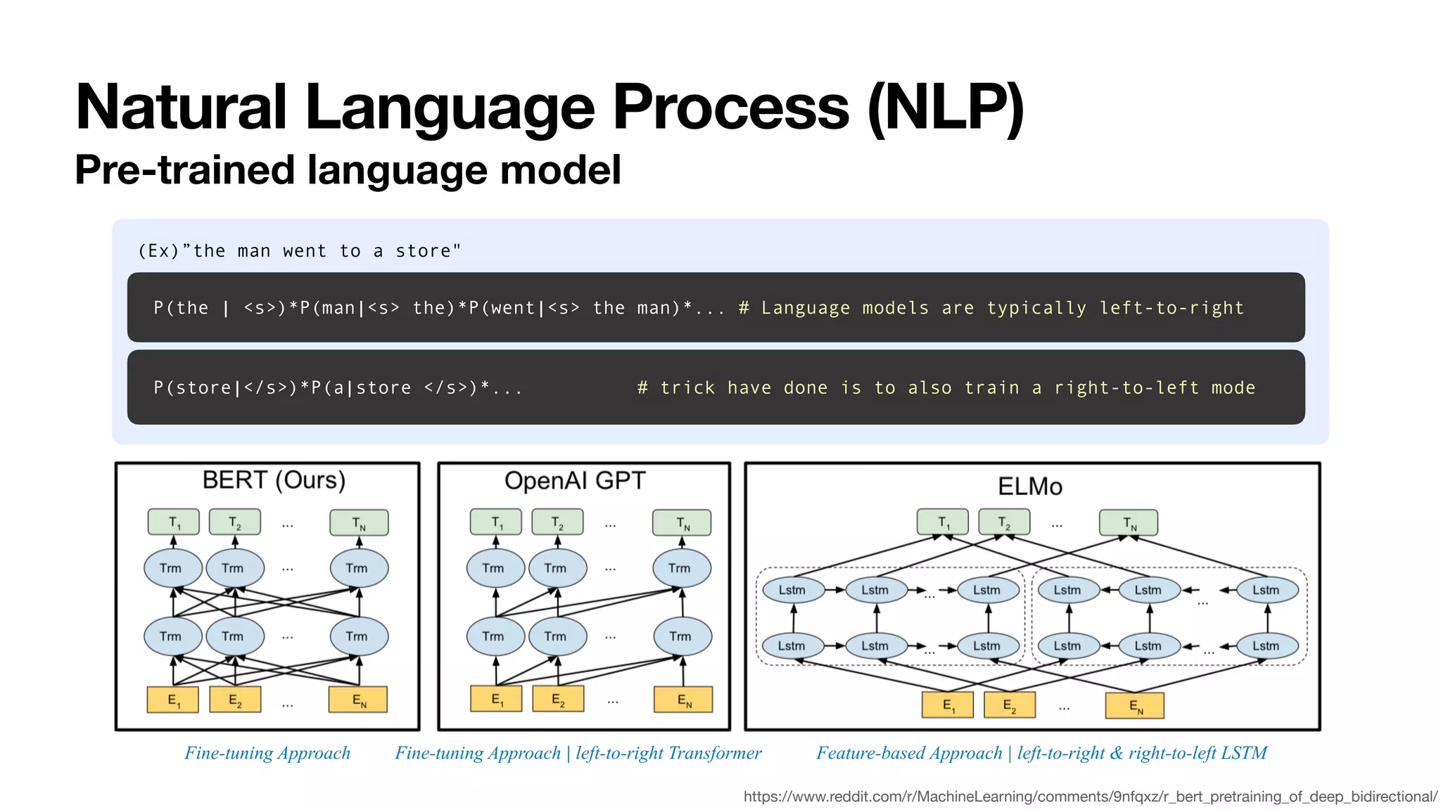 BERT- Pre-training of Deep Bidirectional Transformers for Language Understanding .pdf