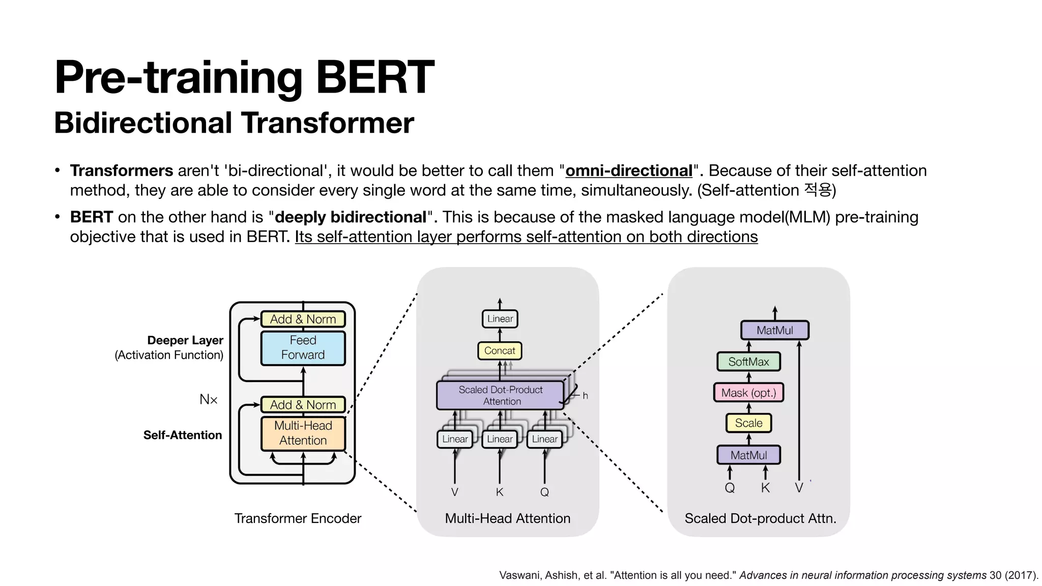 BERT- Pre-training of Deep Bidirectional Transformers for Language ...