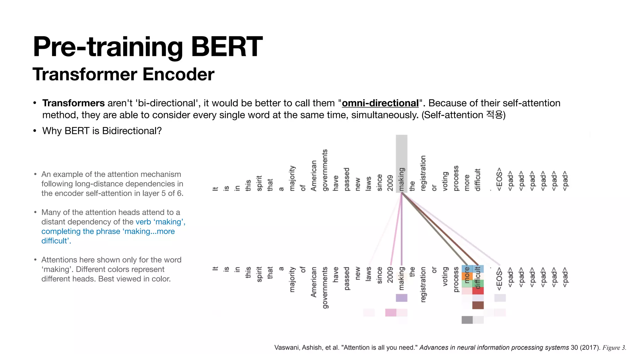 BERT- Pre-training of Deep Bidirectional Transformers for Language ...