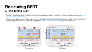 BERT- Pre-training of Deep Bidirectional Transformers for Language ...