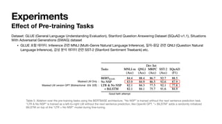 BERT- Pre-training of Deep Bidirectional Transformers for Language ...