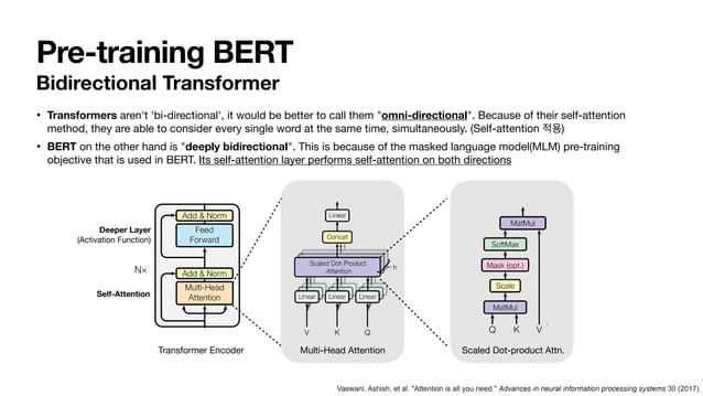 Bert Pre Training Of Deep Bidirectional Transformers For Language