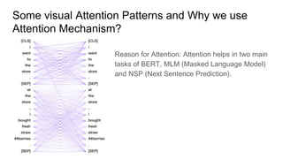 NLP State of the Art | BERT | PPTX