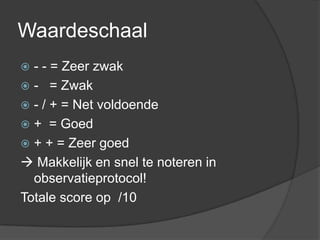 Bert craeghs powerpoint | PPTX