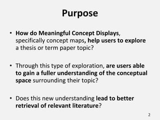 Meaningful Concept Displays for thesis topic exploration | PPT ...